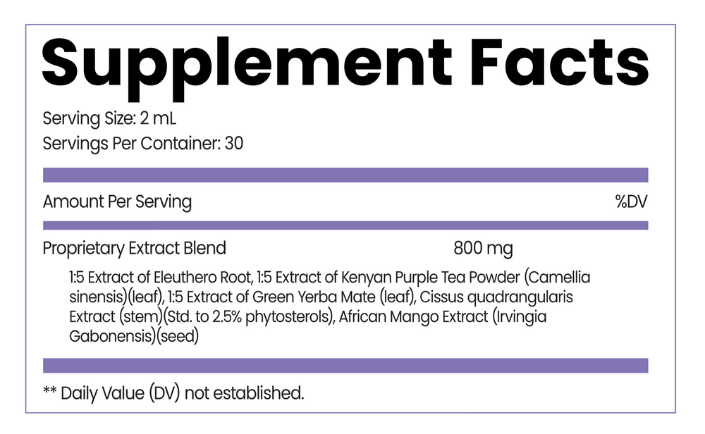 Meno Fat Burn System