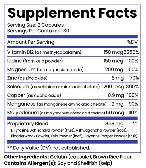 Thyroid Balance